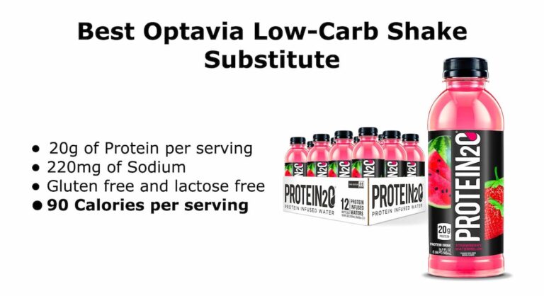 15 Delicious Shakes Similar To Optavia