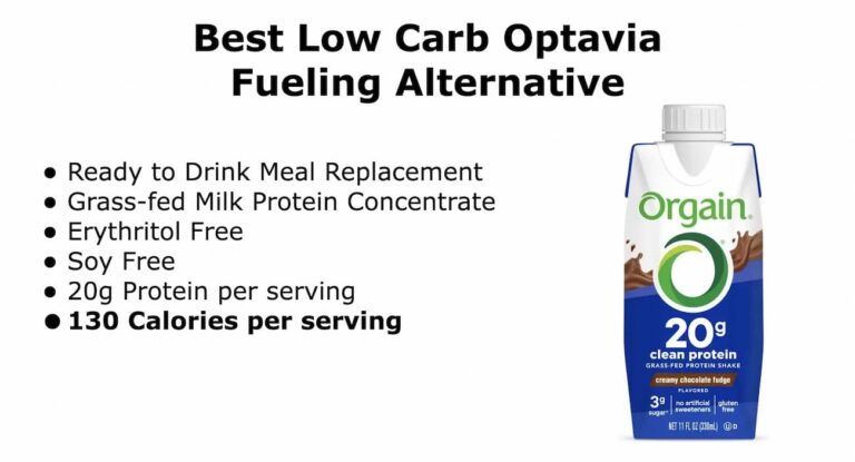 21 Optavia Fueling Substitutes And Cheaper Alternatives