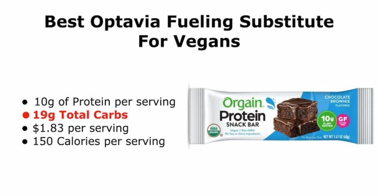 21 Optavia Fueling Substitutes And Cheaper Alternatives
