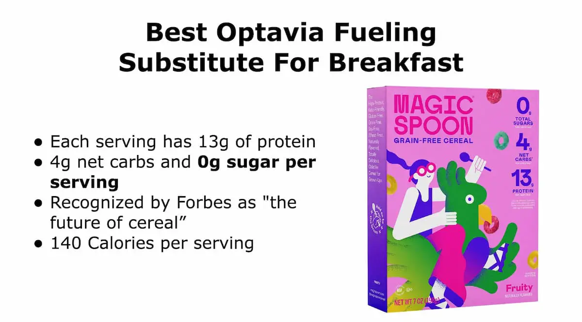 21 Optavia Fueling Substitutes And Cheaper Alternatives