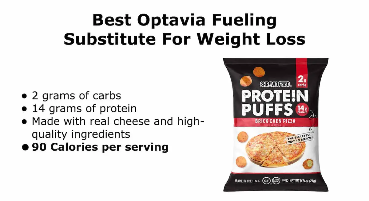 21 Optavia Fueling Substitutes And Cheaper Alternatives