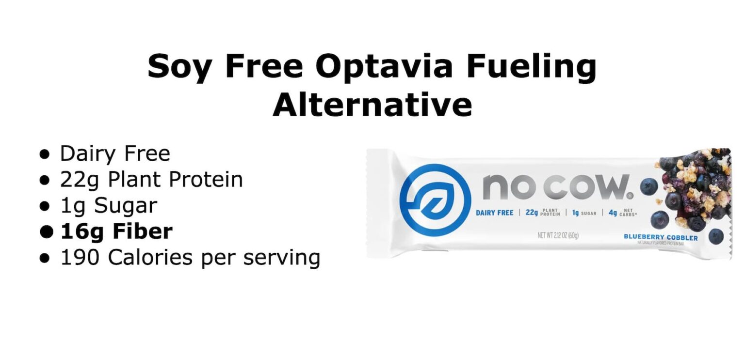21 Optavia Fueling Substitutes And Cheaper Alternatives