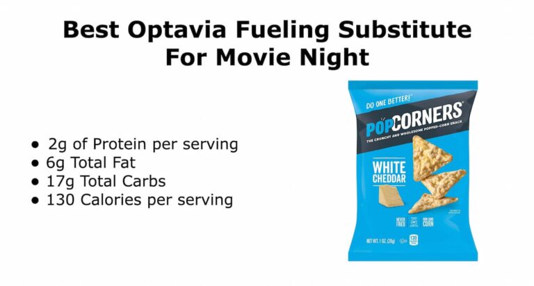 21 Optavia Fueling Substitutes And Cheaper Alternatives