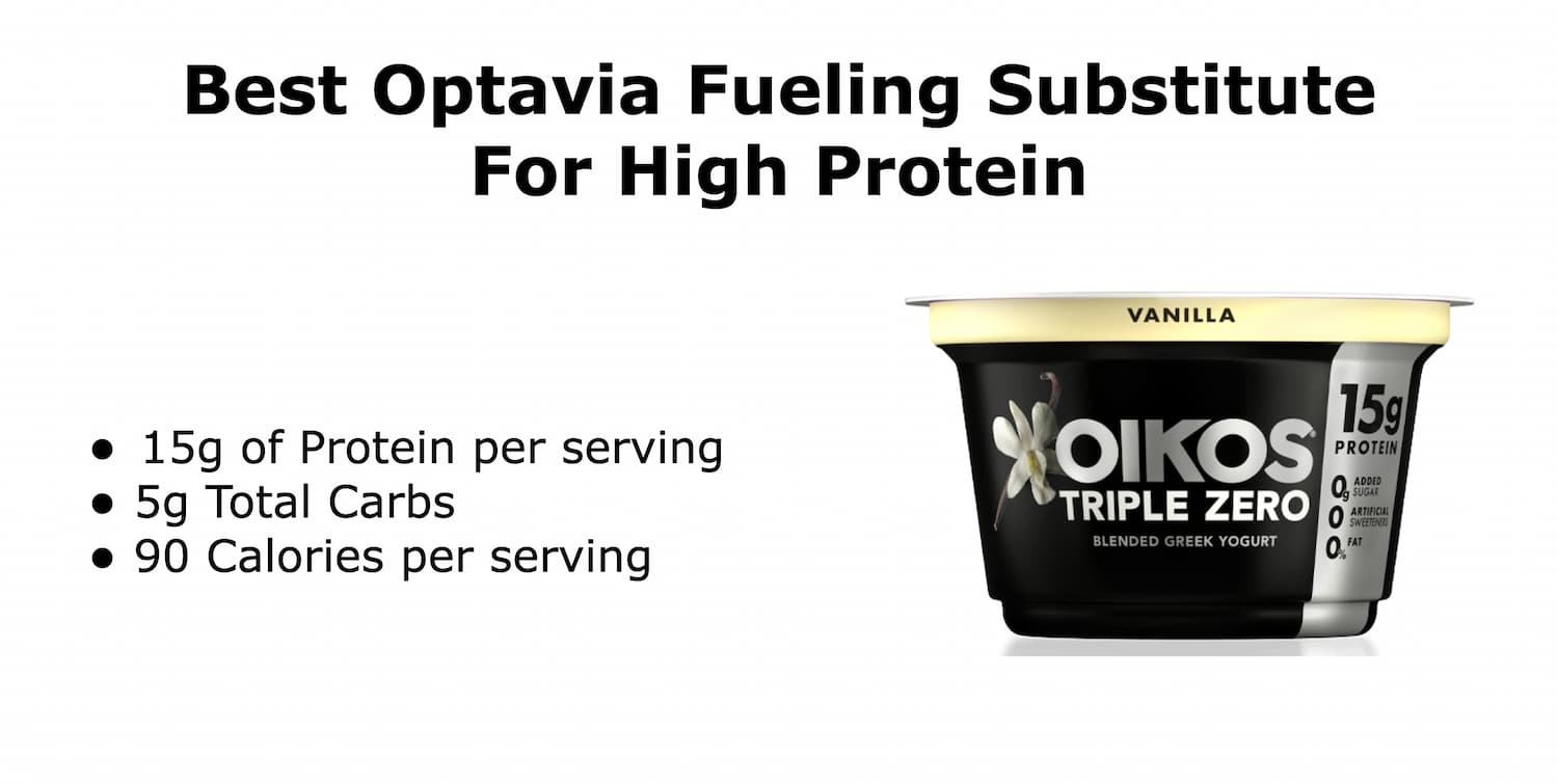 21 Optavia Fueling Substitutes And Cheaper Alternatives