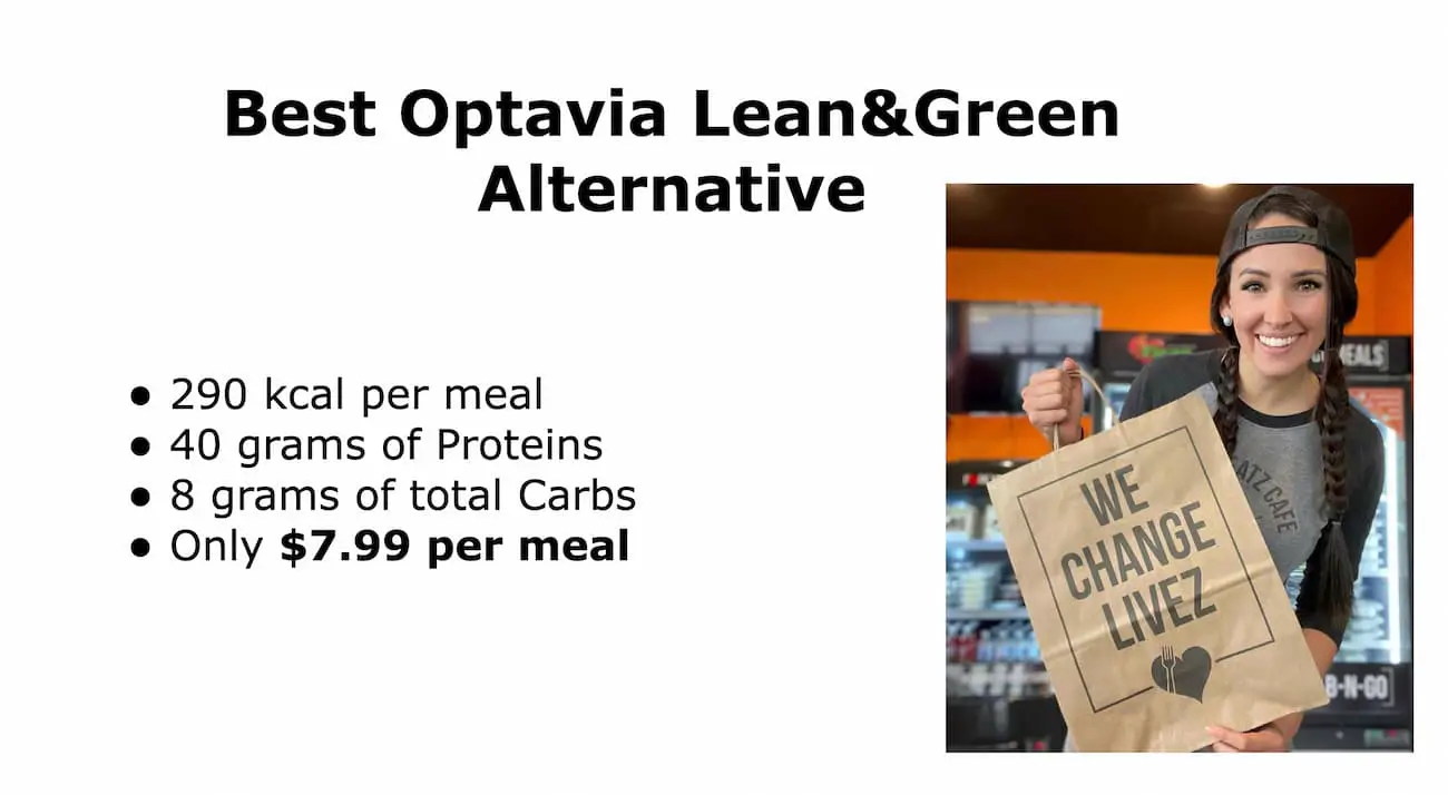 10 Optavia Alternatives and Competitors (2024)