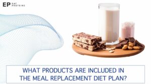 Meal Replacement Diet: A Beginner's Guide and Meal Plan