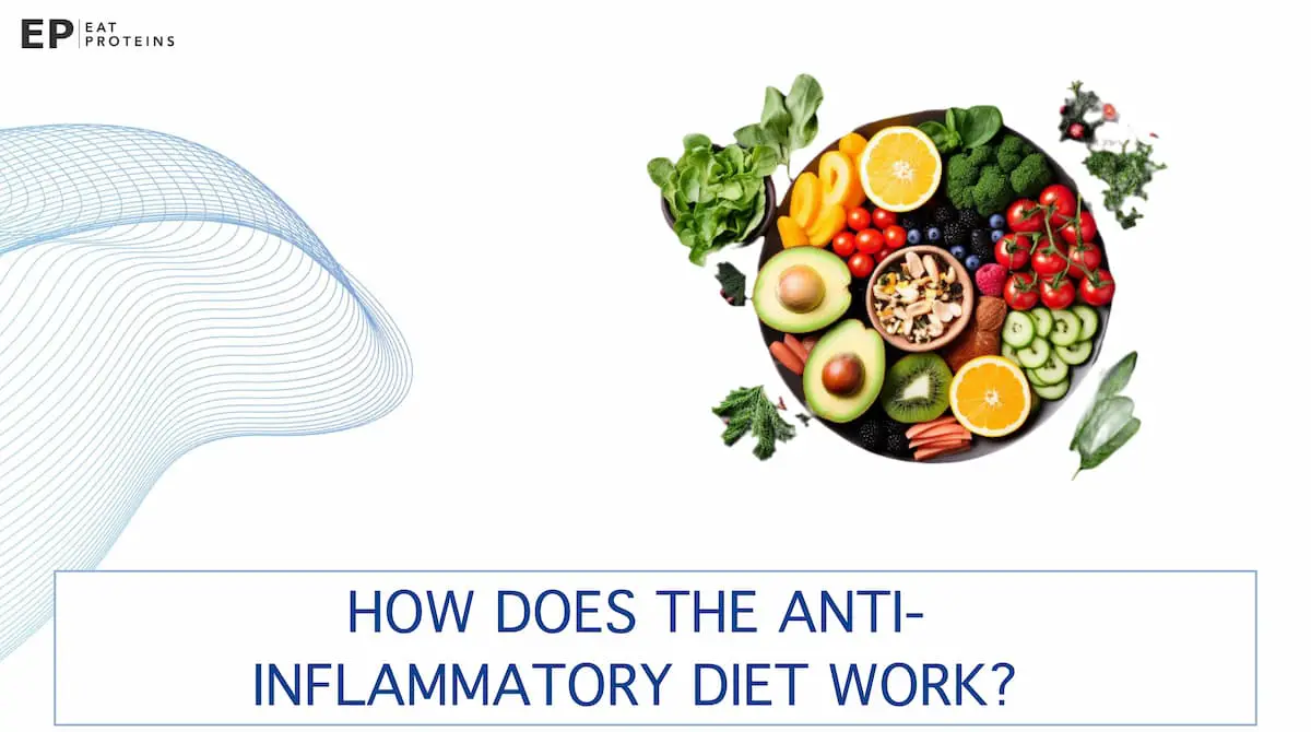 Anti Inflammatory Diet: A Beginner's Guide and Meal Plan