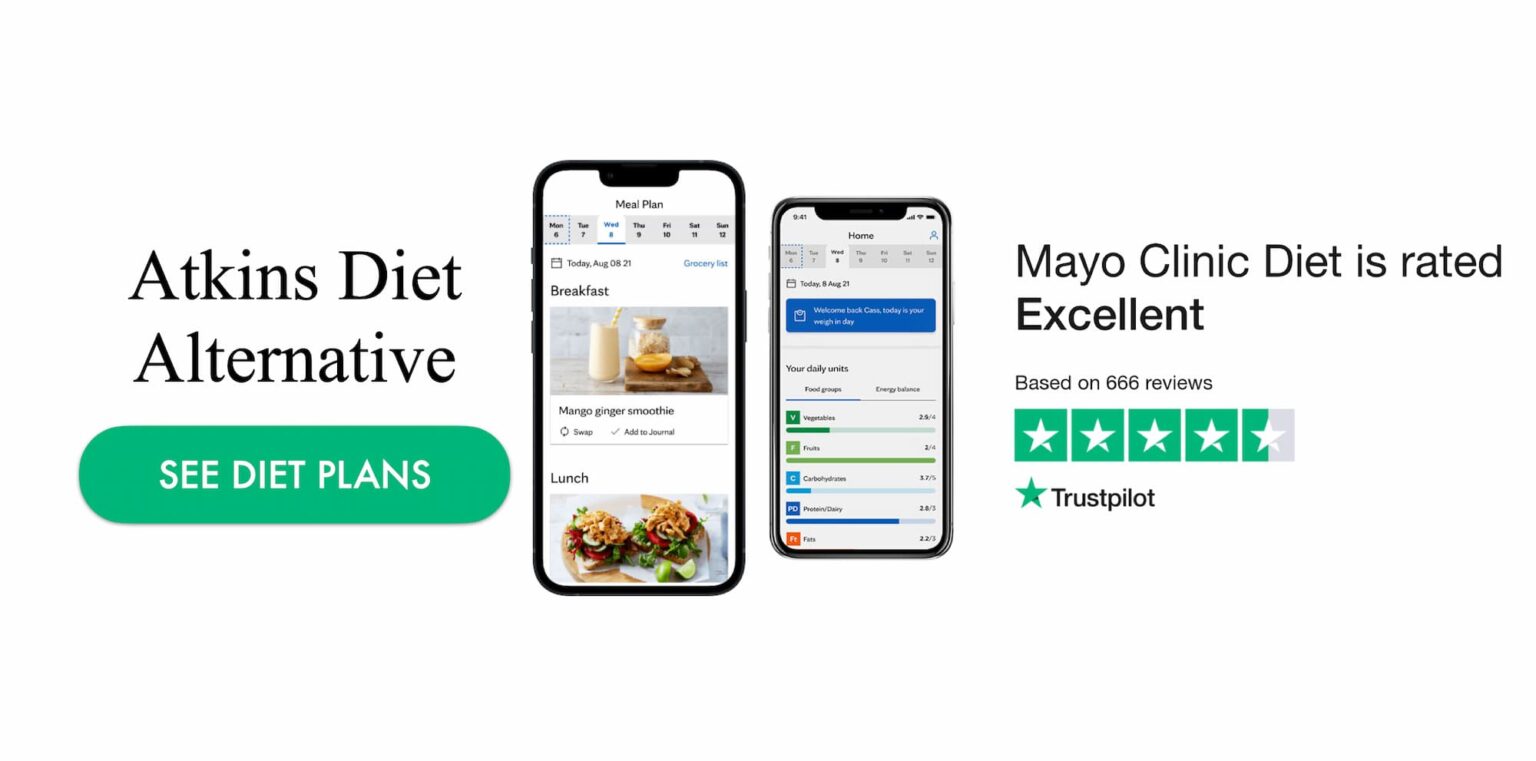 15 Best Atkins Diet Recipes: Breakfast, Lunch, and Dinner