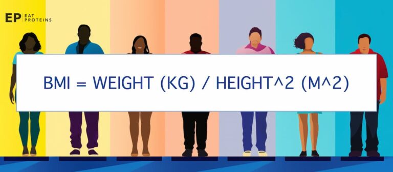 BMI (Body Mass Index): Definition, Importance, Benefits, and Risks