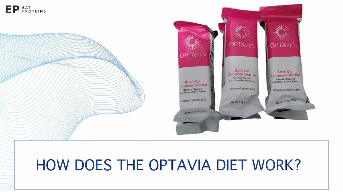Optavia Diet: A Beginner's Guide and Meal Plan
