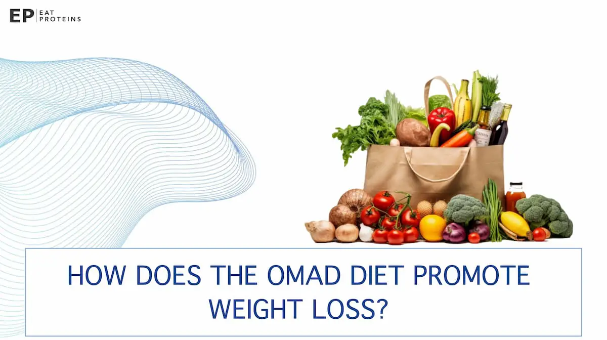 OMAD Diet: A Beginner's Guide and Meal Plan